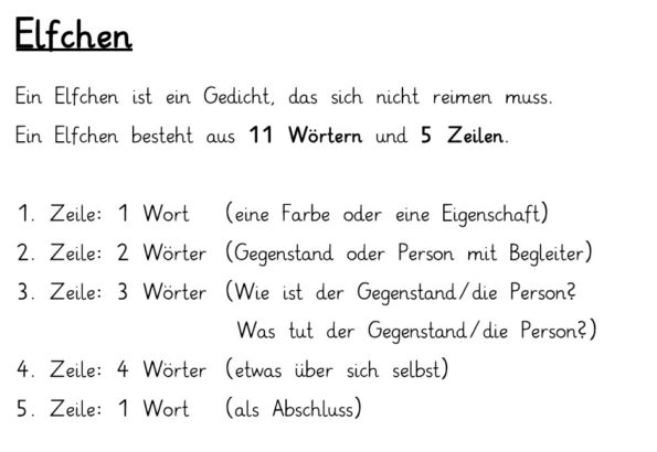 Schreiben im Anfangsunterricht: Frühlingselfchen – Schulimpulse