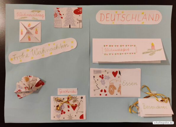 Weihnachten hier und anderswo: Weihnachtspost und Länderplakate ...